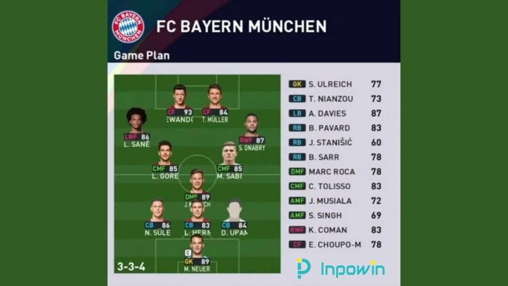 Formasi PES 2024 Bayern Munchen PS3, PS4, PC